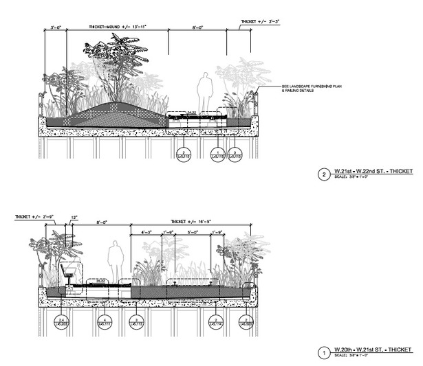 First Drafts James Corner S High Line Park The Atlantic
